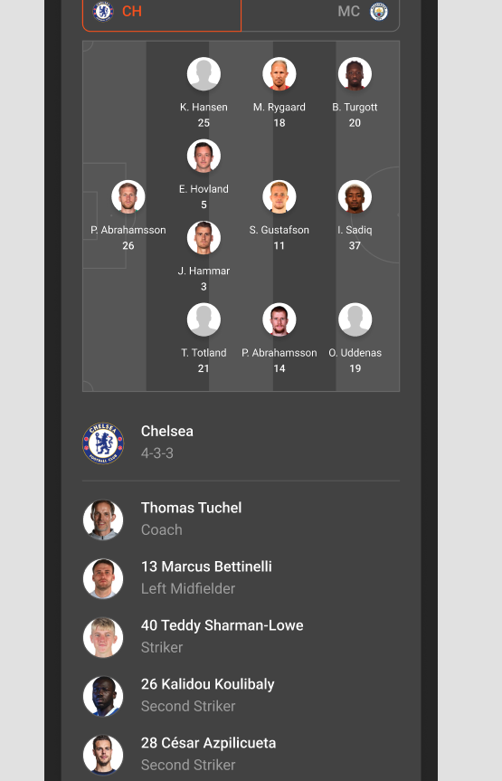 Fixtures Lineups border color · Issue #801 · Betarena/scores · GitHub