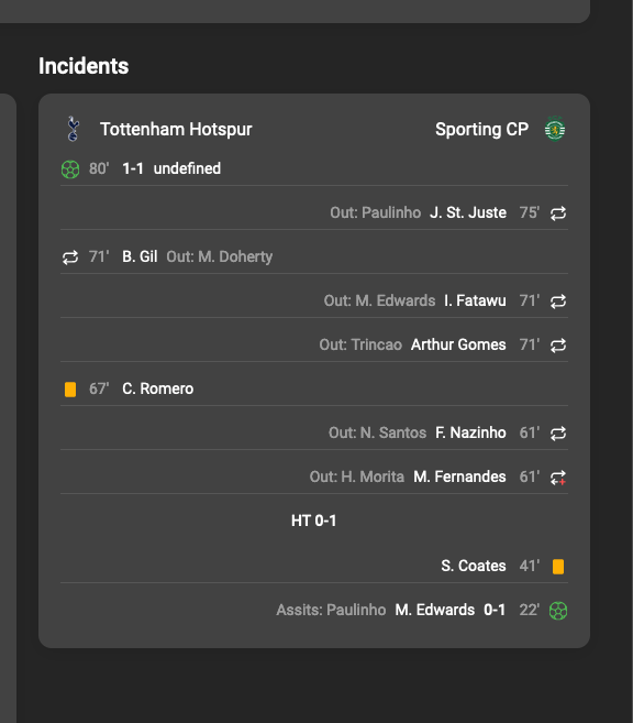Fixture Incidents "undefined" · Issue #802 · Betarena/scores · GitHub