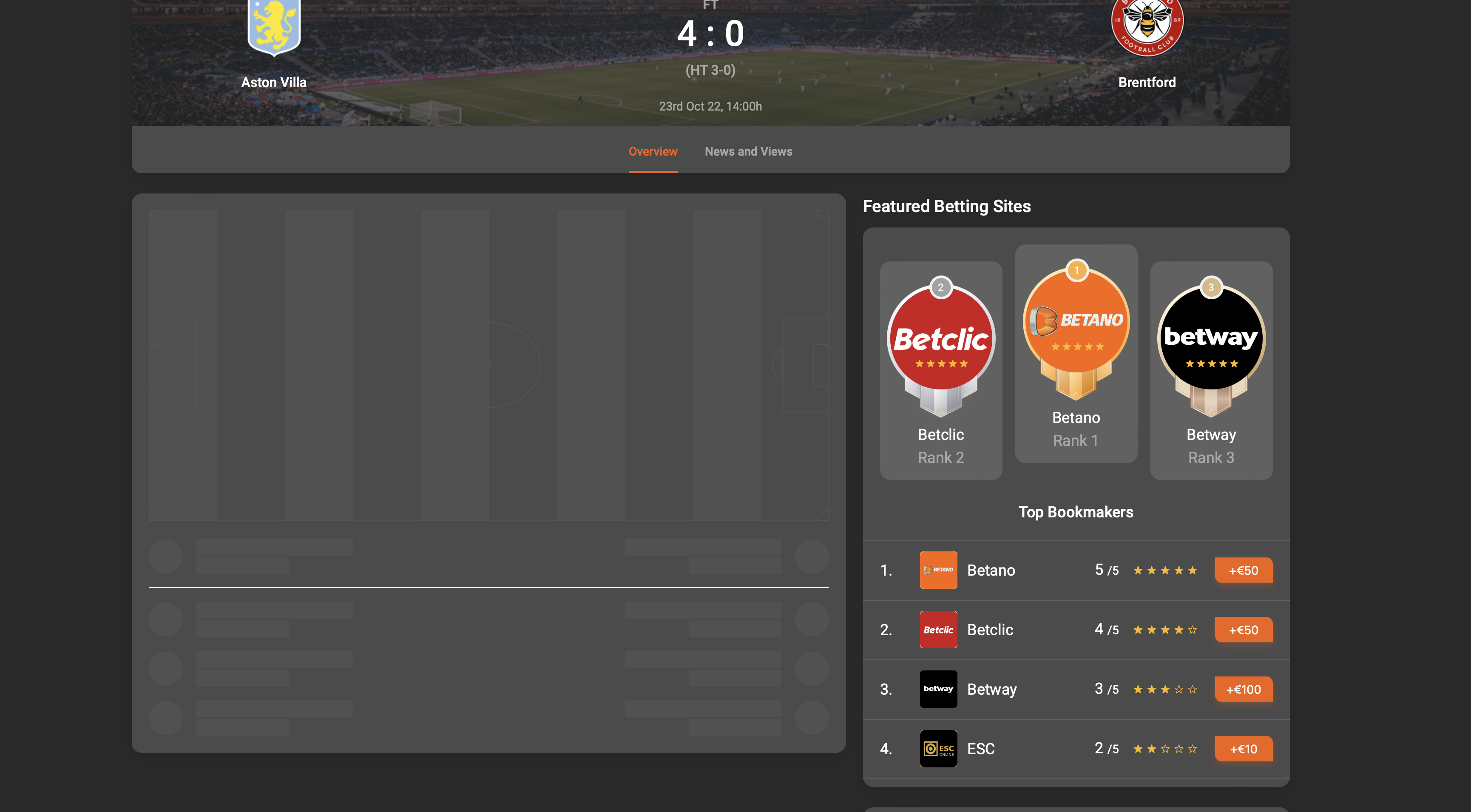 Preloader position - Lineups · Issue #811 · Betarena/scores · GitHub