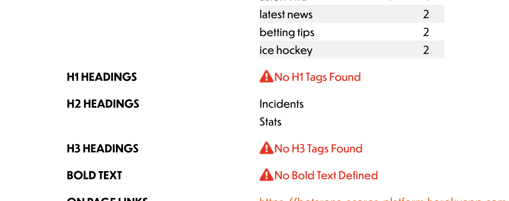 SEO Expressions H2 missing · Issue #815 · Betarena/scores · GitHub