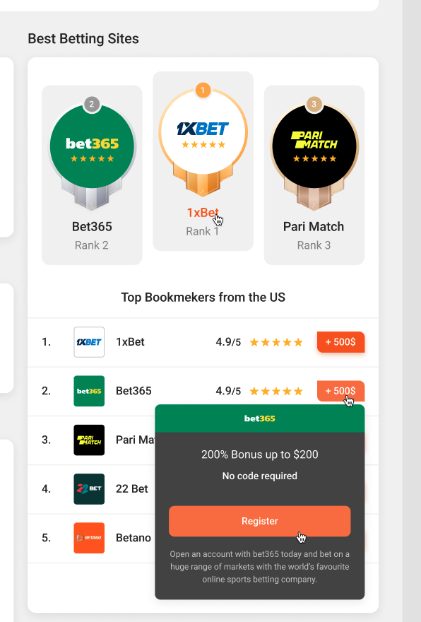 Betting sites widget · Issue #834 · Betarena/scores · GitHub