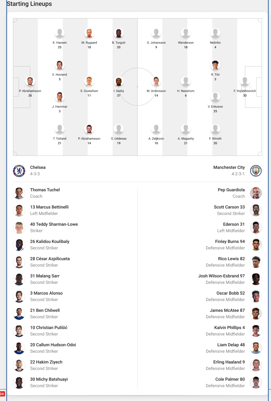 Fixtures Lineups - Missing vertical border · Issue #857 · Betarena/scores · GitHub