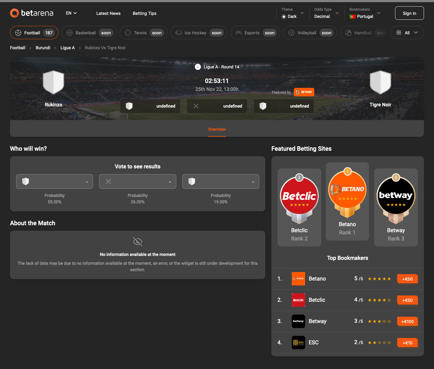 Scoreboard undefined odds · Issue #878 · Betarena/scores · GitHub