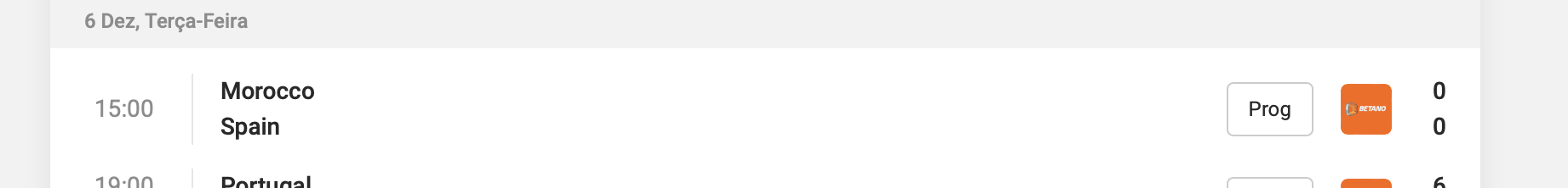 Fixtures Probabilities keep loading (POSTPONED MATCH ISSUE) · Issue #925 · Betarena/scores · GitHub