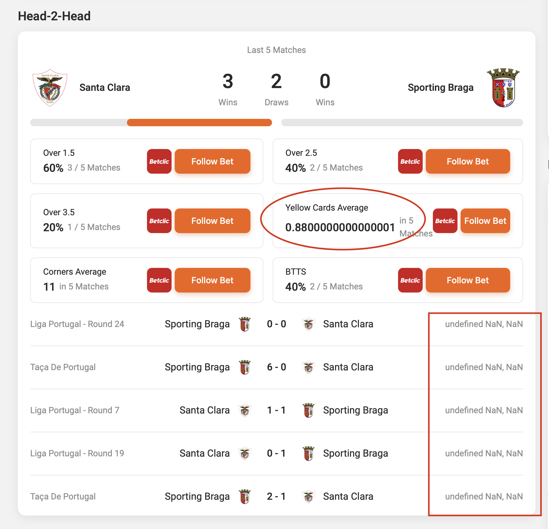 Fixtures H2H wrong data · Issue #959 · Betarena/scores · GitHub