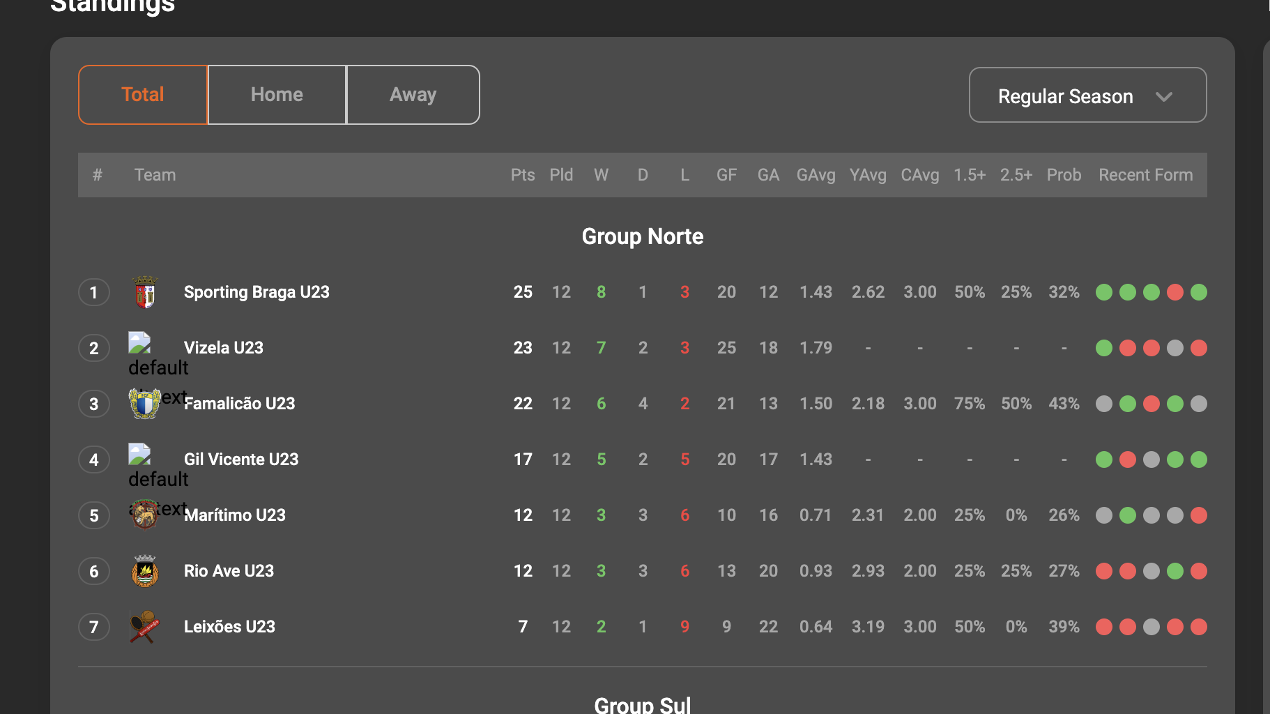 Missing team logos with error · Issue #1214 · Betarena/scores · GitHub