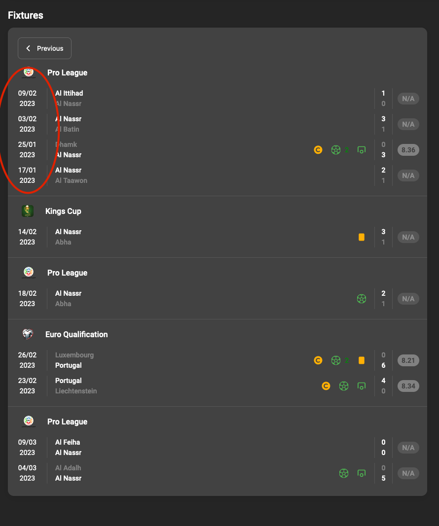 Football Player Fixtures (player_fixtures) · Issue #1158 · Betarena/scores · GitHub