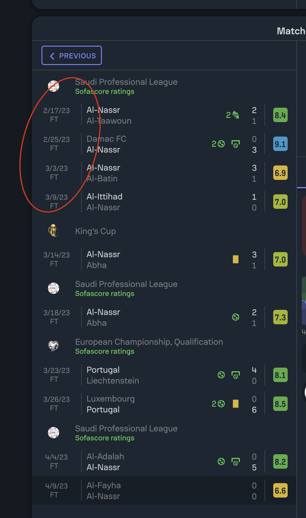 Football Player Fixtures (player_fixtures) · Issue #1158 · Betarena/scores · GitHub