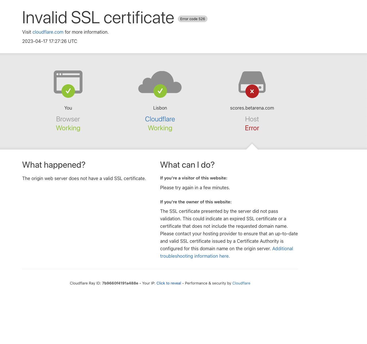🔥 HOT FIX- SSL Renew · Issue #1218 · Betarena/scores · GitHub