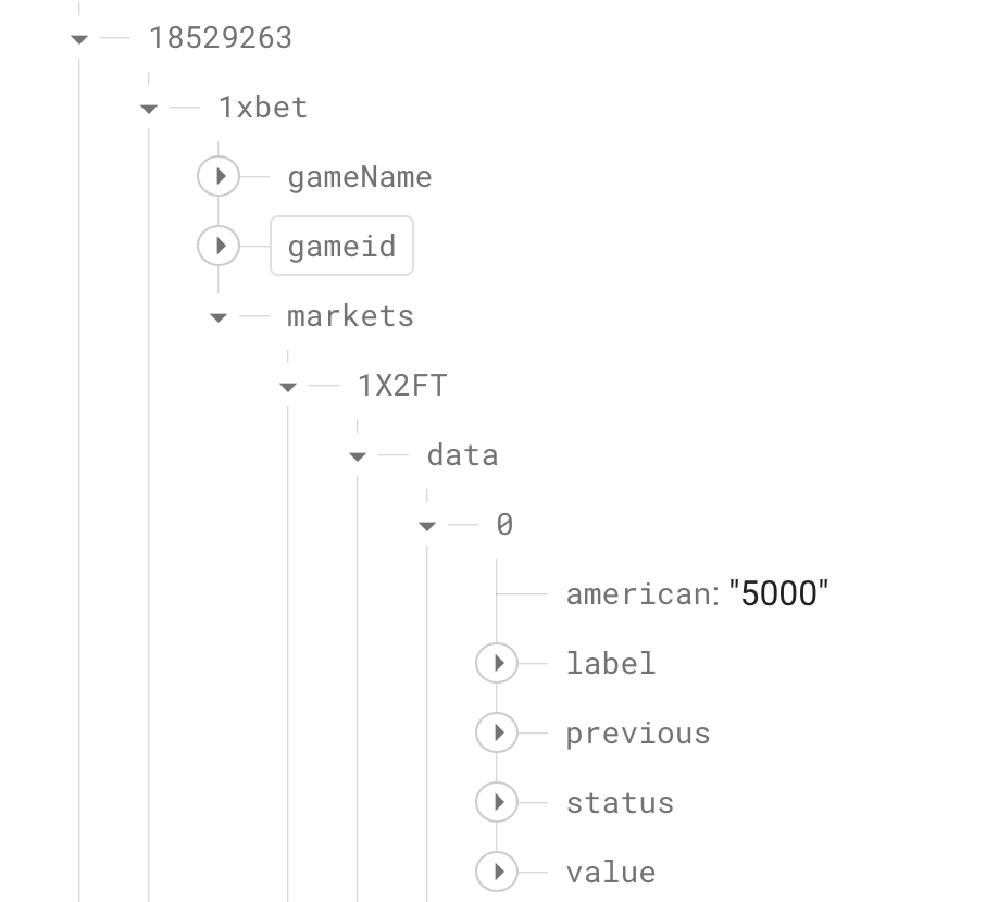 Add the American ODDS · Issue #1090 · Betarena/scores · GitHub