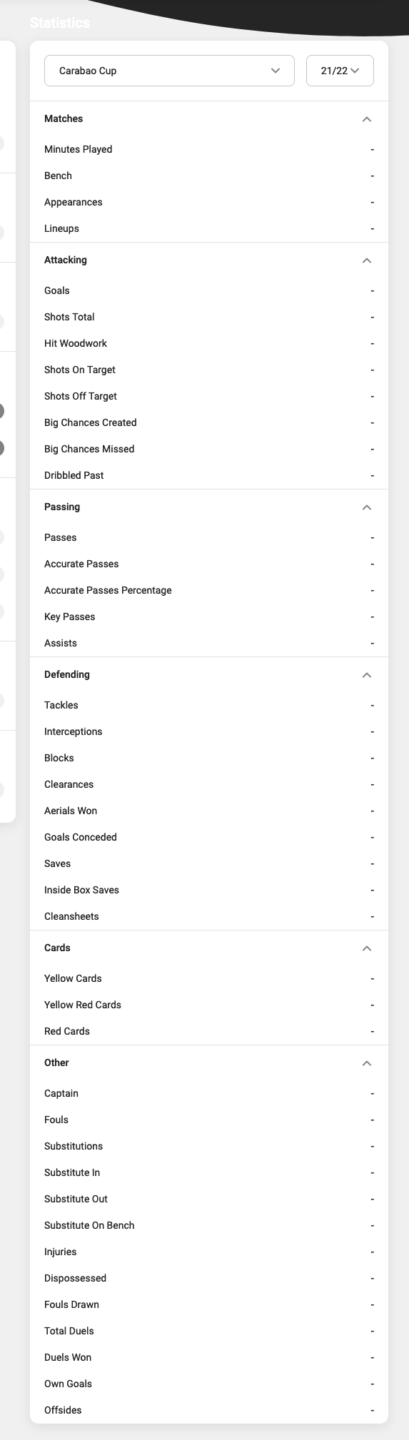 Football Player Statistics - Carabao Cup no information · Issue #1272 · Betarena/scores · GitHub