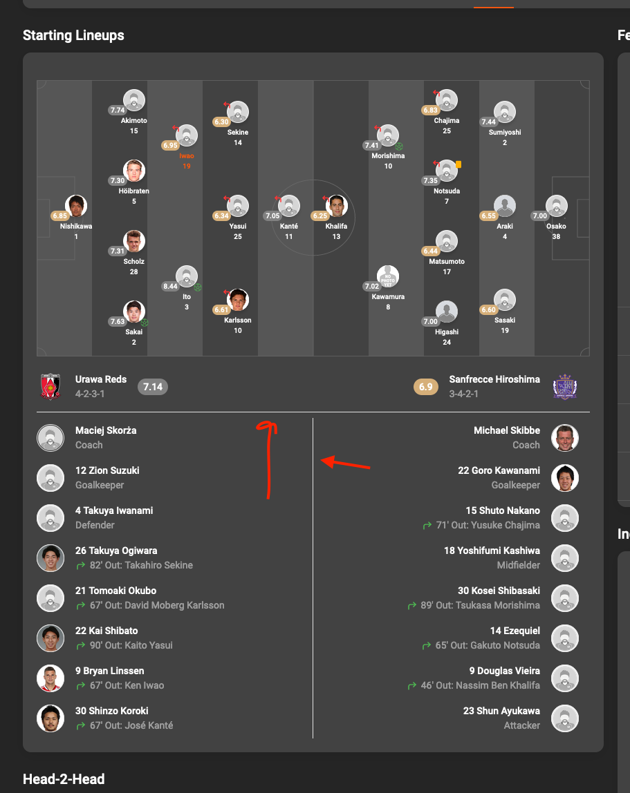 Fixtures Lineups Dark Theme borders issue · Issue #1364 · Betarena/scores · GitHub
