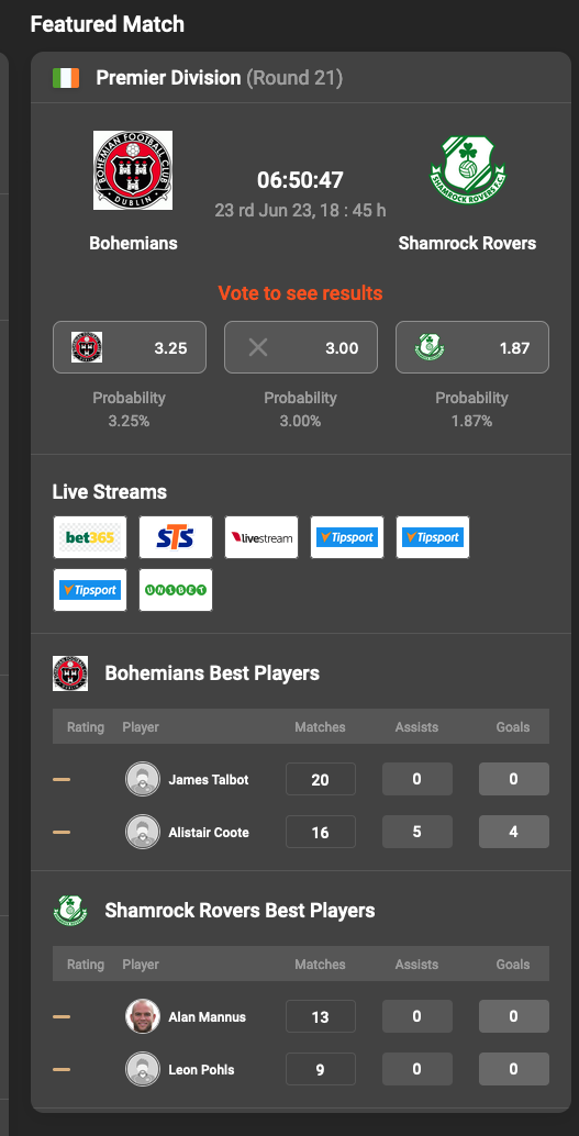 Featured Match - Add players urls · Issue #1413 · Betarena/scores · GitHub