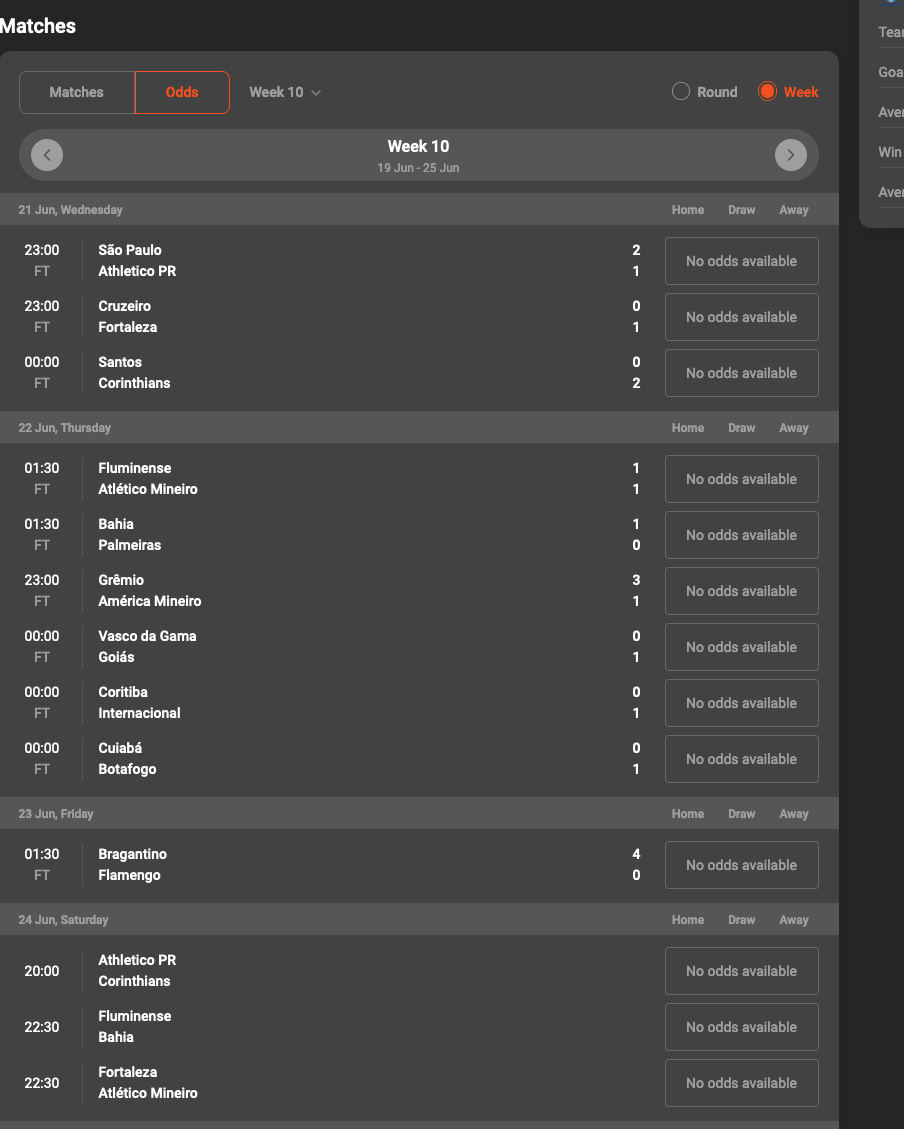 Tournaments - Odds missing on all tournaments · Issue #1418 · Betarena/scores · GitHub