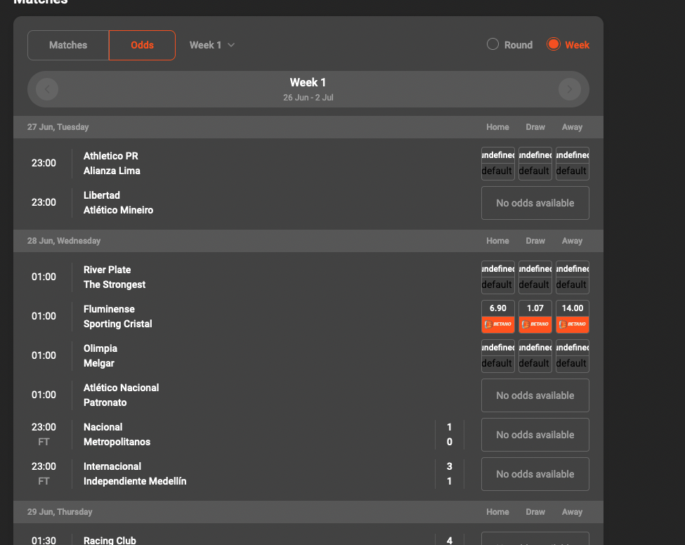 Tournaments - Odds missing on all tournaments · Issue #1418 · Betarena/scores · GitHub