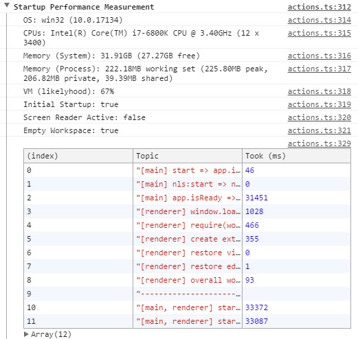 Startup potentially spends a long time in statting the folder path ...