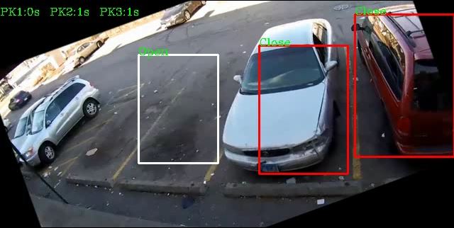 Github Ruotongxcardetectionincarpark This Is A Demo By Using Tensorflow To Detect Car 