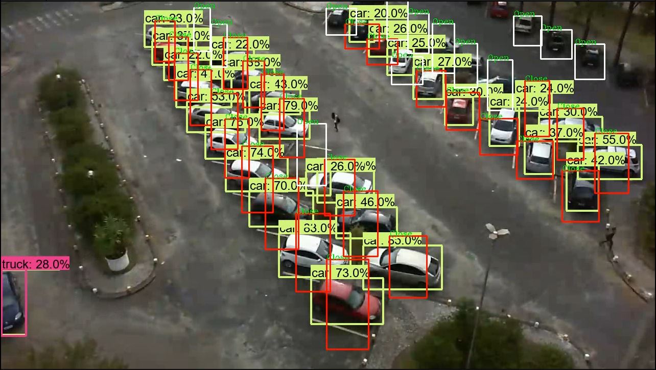GitHub - RuotongX/CarDetectionInCarpark: This is a demo by using ...