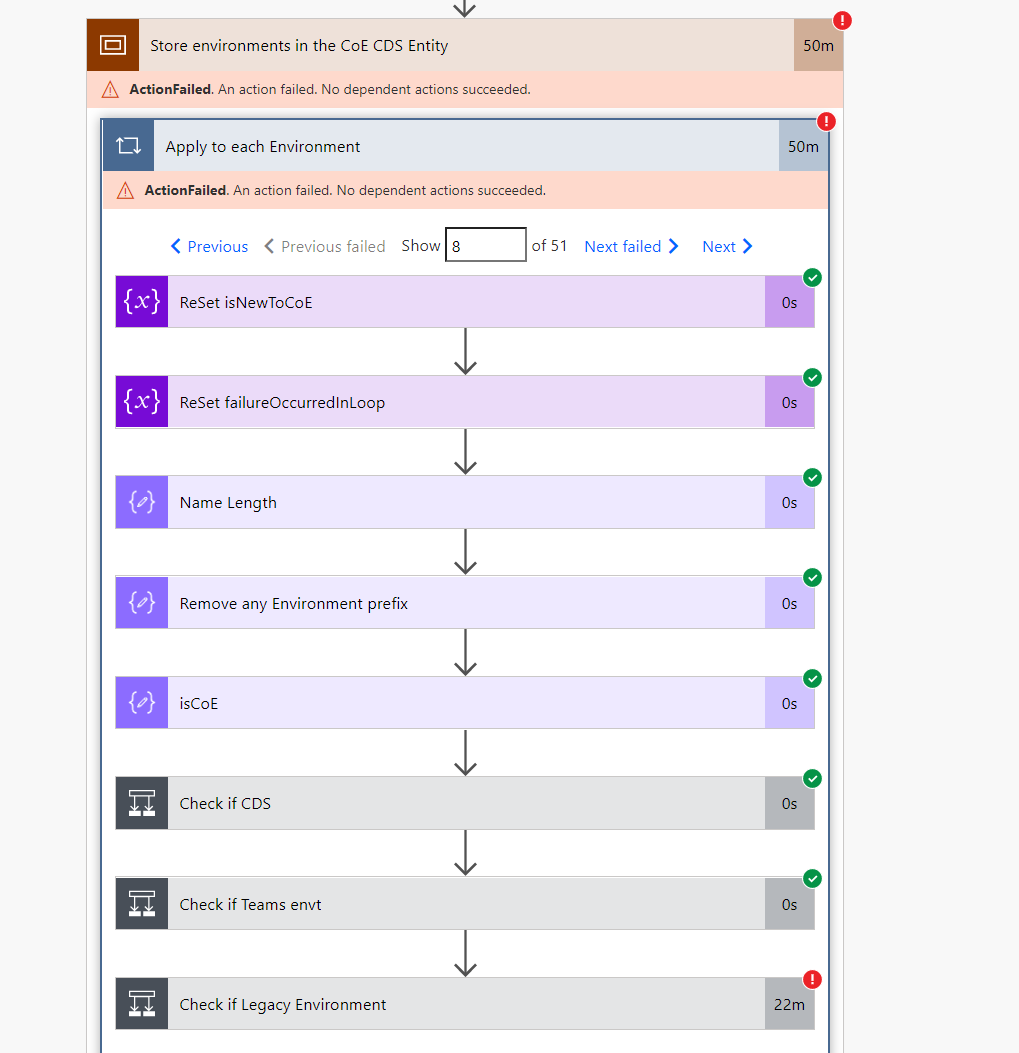 [coe Starter Kit Bug] Helper Maker Check Flow Fail On System User · Issue 2420 · Microsoft