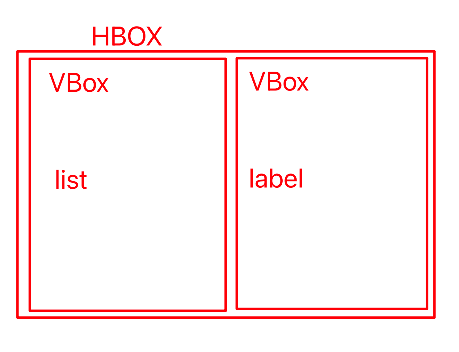 HBox layout content covered up · Issue #3993 · fyne-io/fyne · GitHub HBox layout content covered up · Issue #3993 · fyne-io/fyne · GitHub