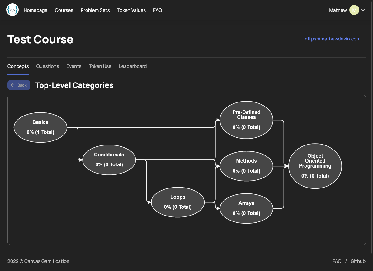 Attempt making concept map scroll & update styling by MtheDV · Pull ...