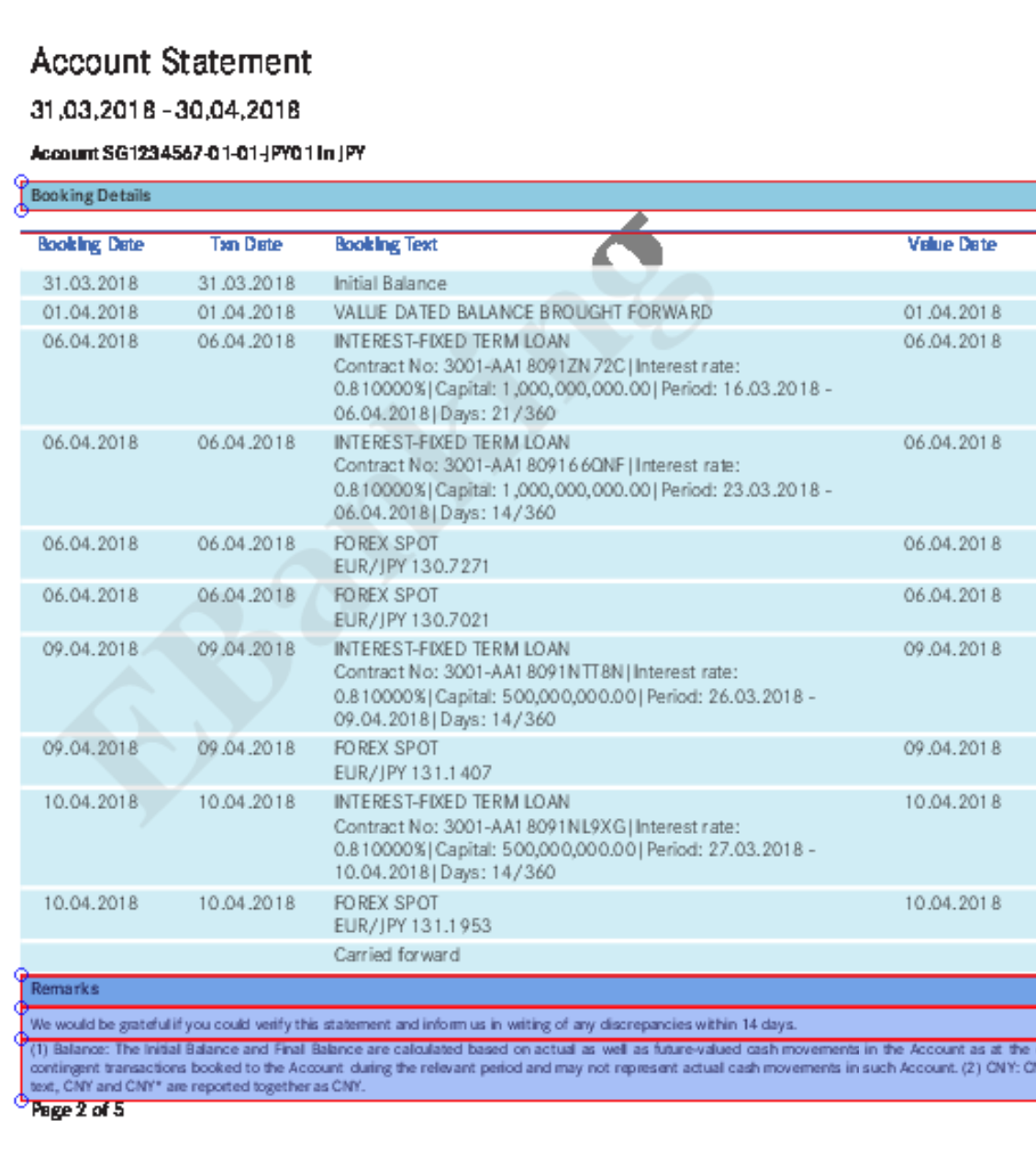 Doesn't seem to be finding a table · Issue #321 · jsvine/pdfplumber · GitHub