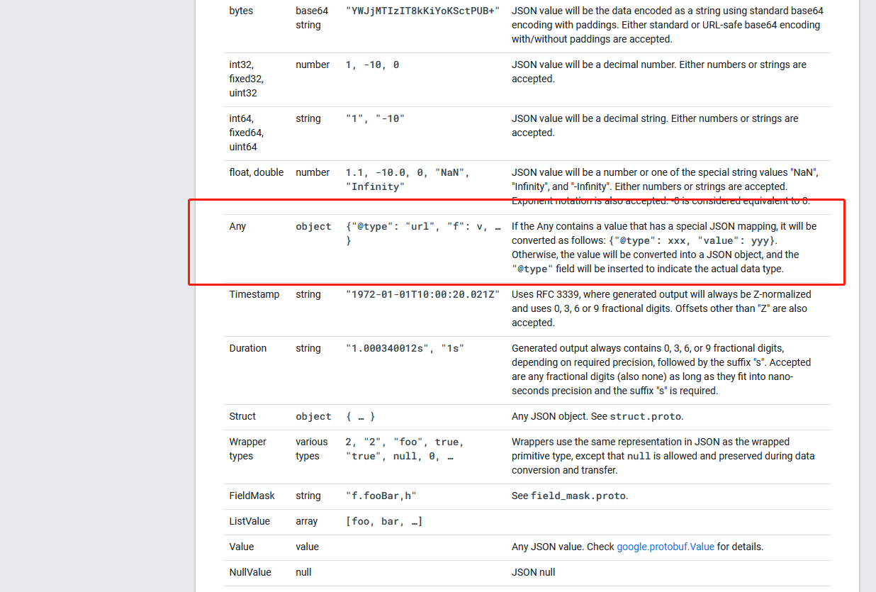 能提供一下Grpc请求注册实例的json样例吗，十分感谢！Could you please provide the JSON sample ...