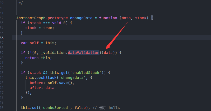 调用G6.changeData 不传参报错 · Issue #3459 · antvis/G6 · GitHub