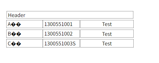 to set the width of the data band · Issue #320 · fralx/LimeReport · GitHub