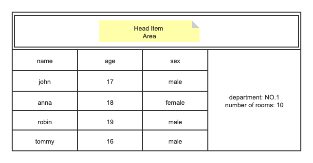 to set the width of the data band · Issue #320 · fralx/LimeReport · GitHub