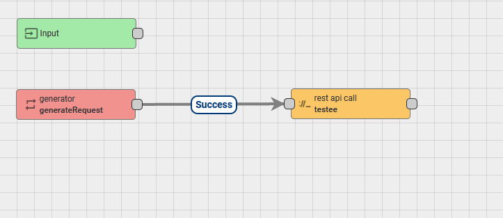 Sending a "POST" rest api call · Issue #2897 · thingsboard/thingsboard · GitHub