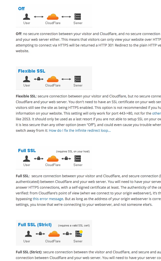 如何使用本脚本通过 cloudflare 拯救被墙的 IP · Issue #15 · wulabing/Xray_onekey · GitHub