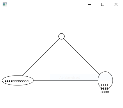 Node labels misaligned · Issue #26 · graphstream/gs-ui-javafx · GitHub