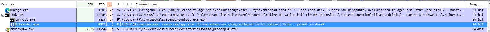 Bitwarden process don't exit after unlocking Bitwarden edge/chrome ...