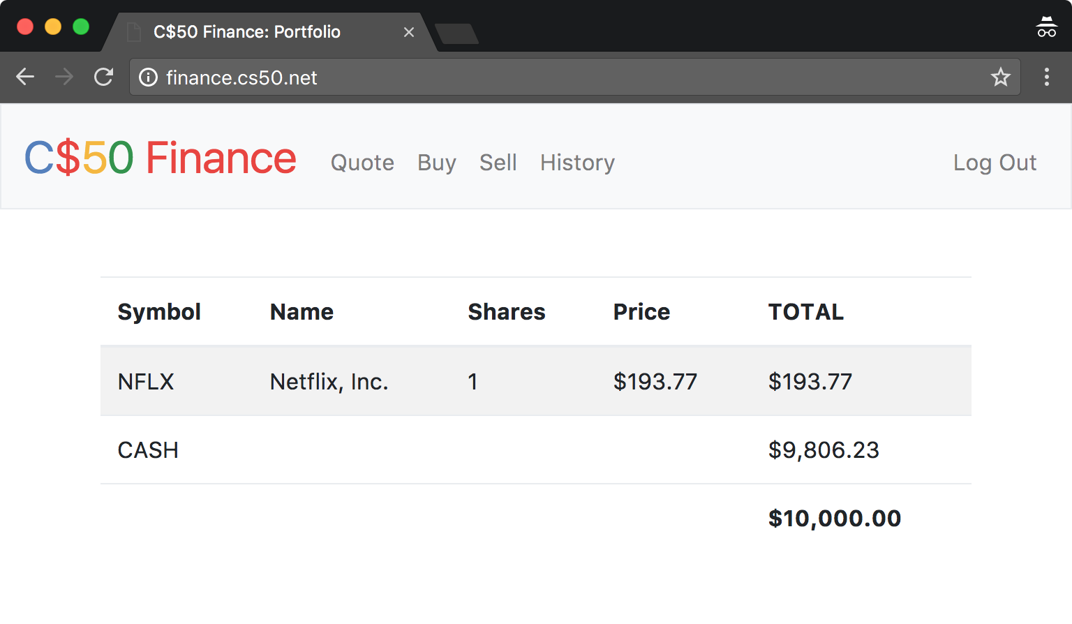 GitHub - Kai-Hin-Fung/Stock-Trading-Web-App