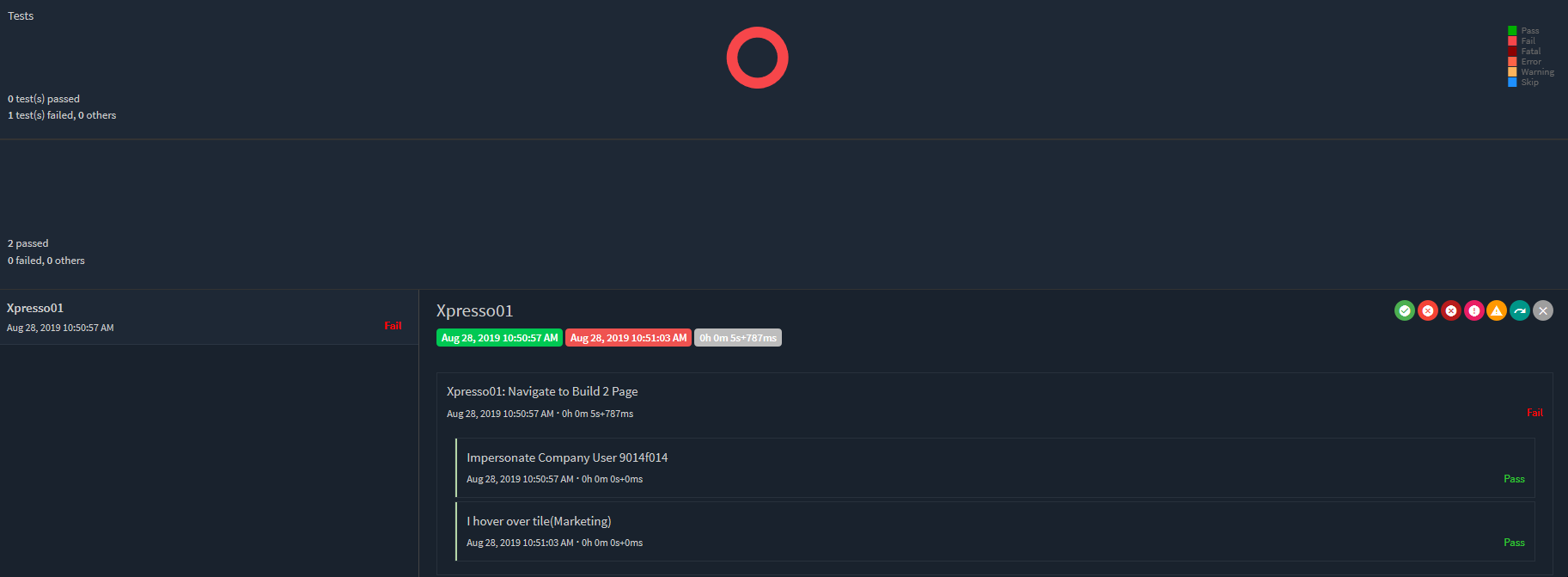 Extenttest Node Doesn T Update Pass Fail Info · Issue 93 · Extent Framework Extentreports Java