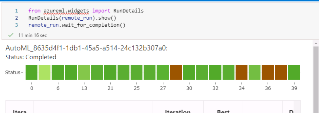 GitHub - weilerv/Udacity_ML_azure_capstone