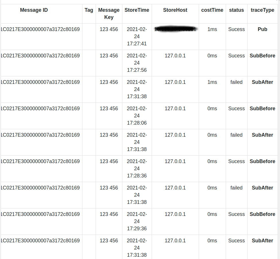 [rocketmq-console] Message trace filed wrong · Issue #682 · apache/rocketmq-externals · GitHub