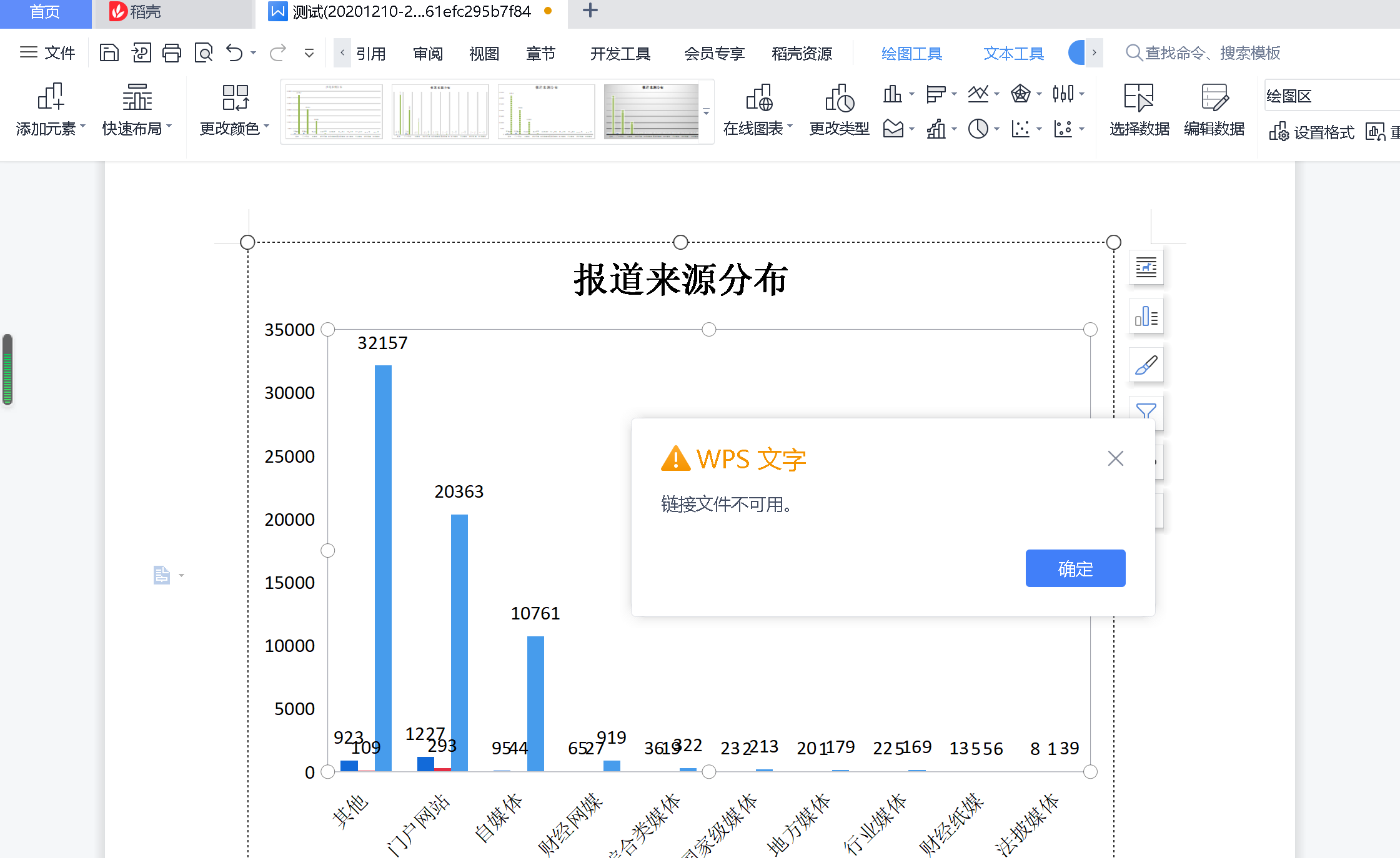 Unable To Edit Chart Data In Wps Office Issue 2192 PHPOffice 