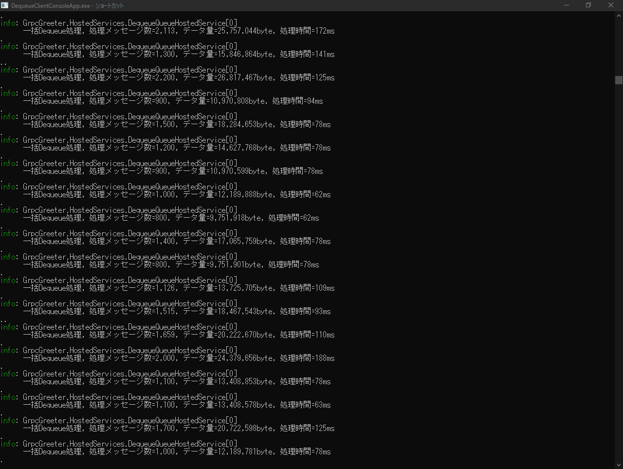 GitHub - kiyo7447/RealTimeBigDataWorkloadProcess: 大量の受信データを効率よく取り込む