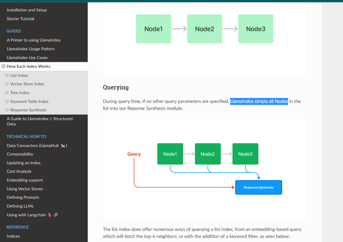Doc Typo in guides/index_guide.md · Issue #710 · run-llama/llama_index ...