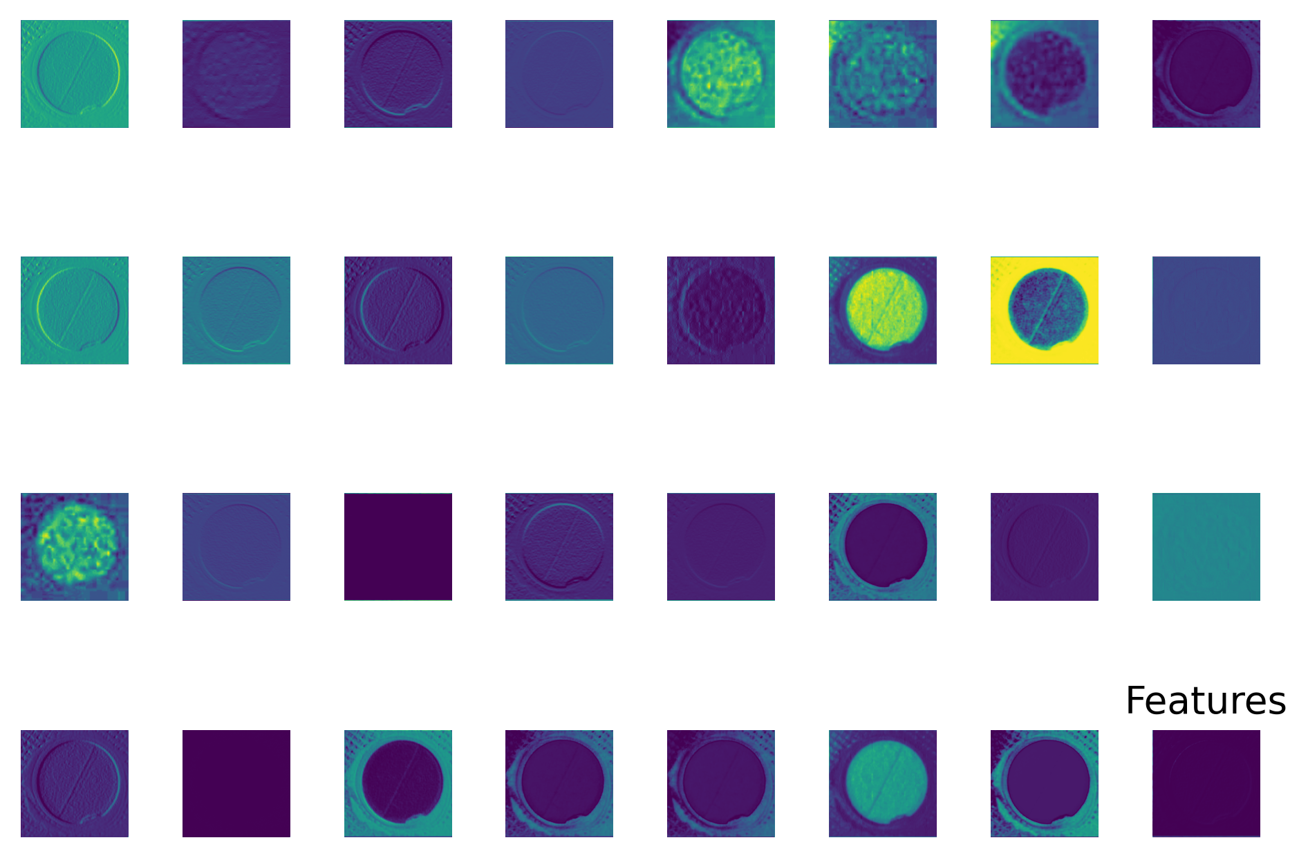 Feature Extraction without running the entire model · Issue #11617 · ultralytics/yolov5 · GitHub