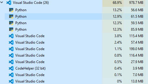 Python.exe task don't close when closing vscode · Issue #211 · vscode-restructuredtext/vscode ...