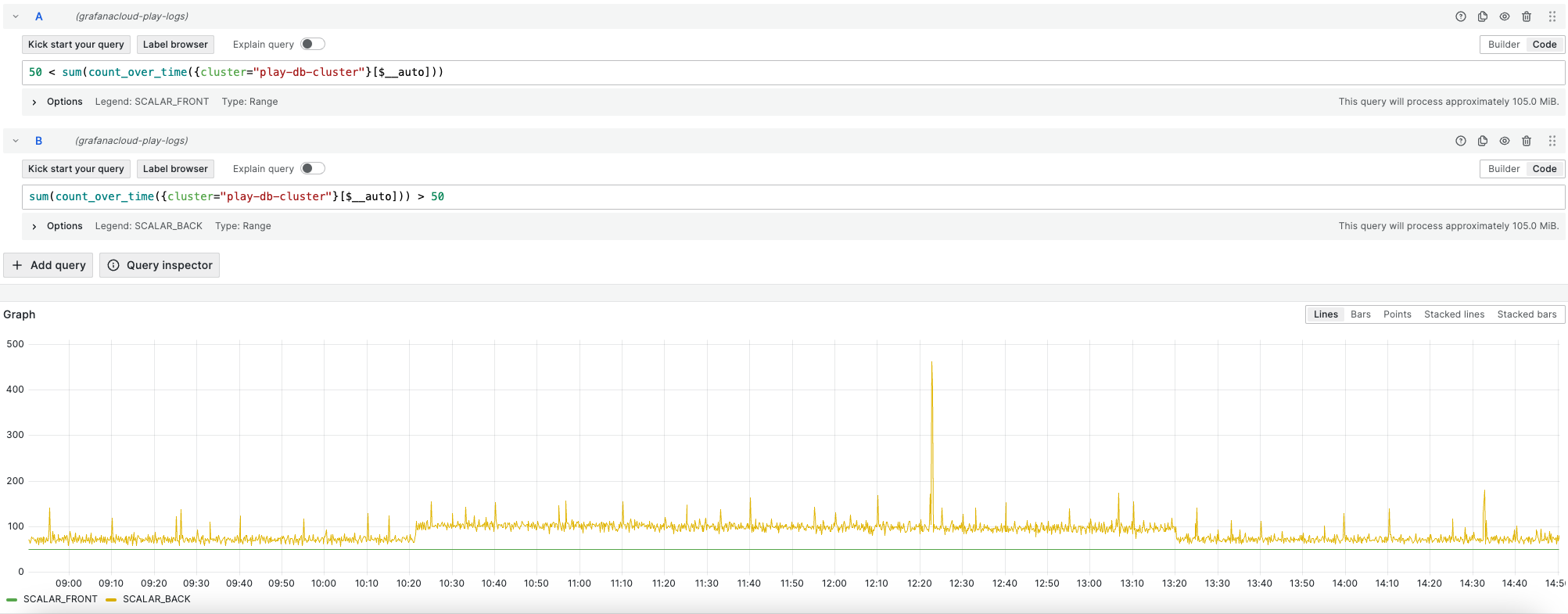 Buglogql Results Mismatch With Binary Comparison Operators · Issue 10741 · Grafanaloki 