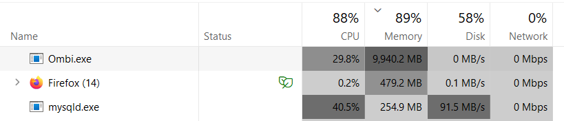 Ombi Using 9GB+ RAM · Issue #4988 · Ombi-app/Ombi · GitHub