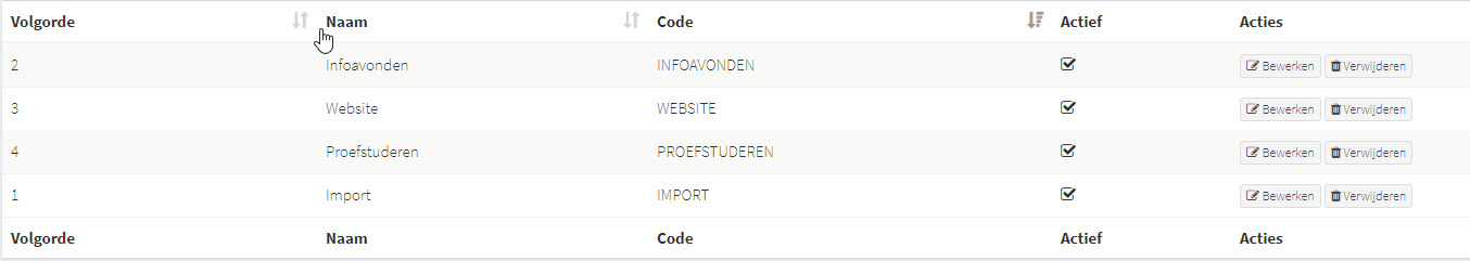36 Bug Ms Sql Columns Cannot Be Ordered · Issue 1797 · Laravel Backpackcrud · Github