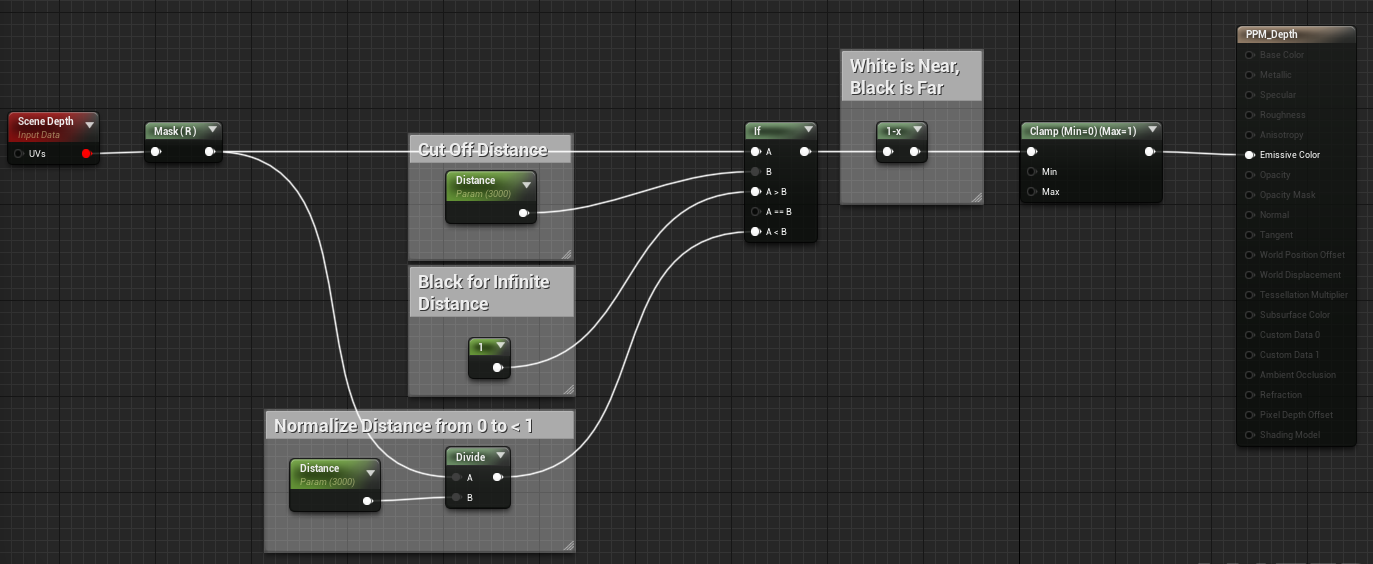 Save raw scene depth values to disk · Issue #7 · TimmHess/UnrealImageCapture · GitHub