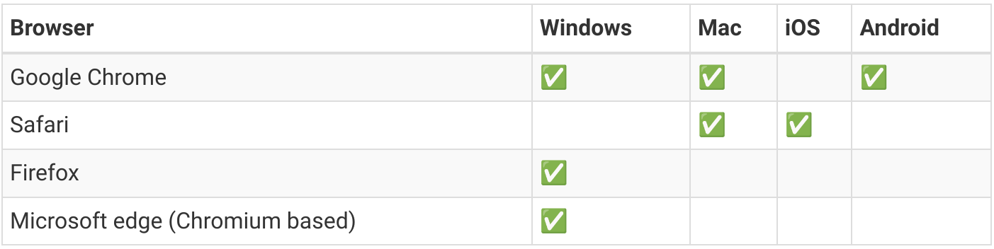 [BUG]: Working poorly with 2+ participants on Bidirectional Sample · Issue #799 · Unity ...