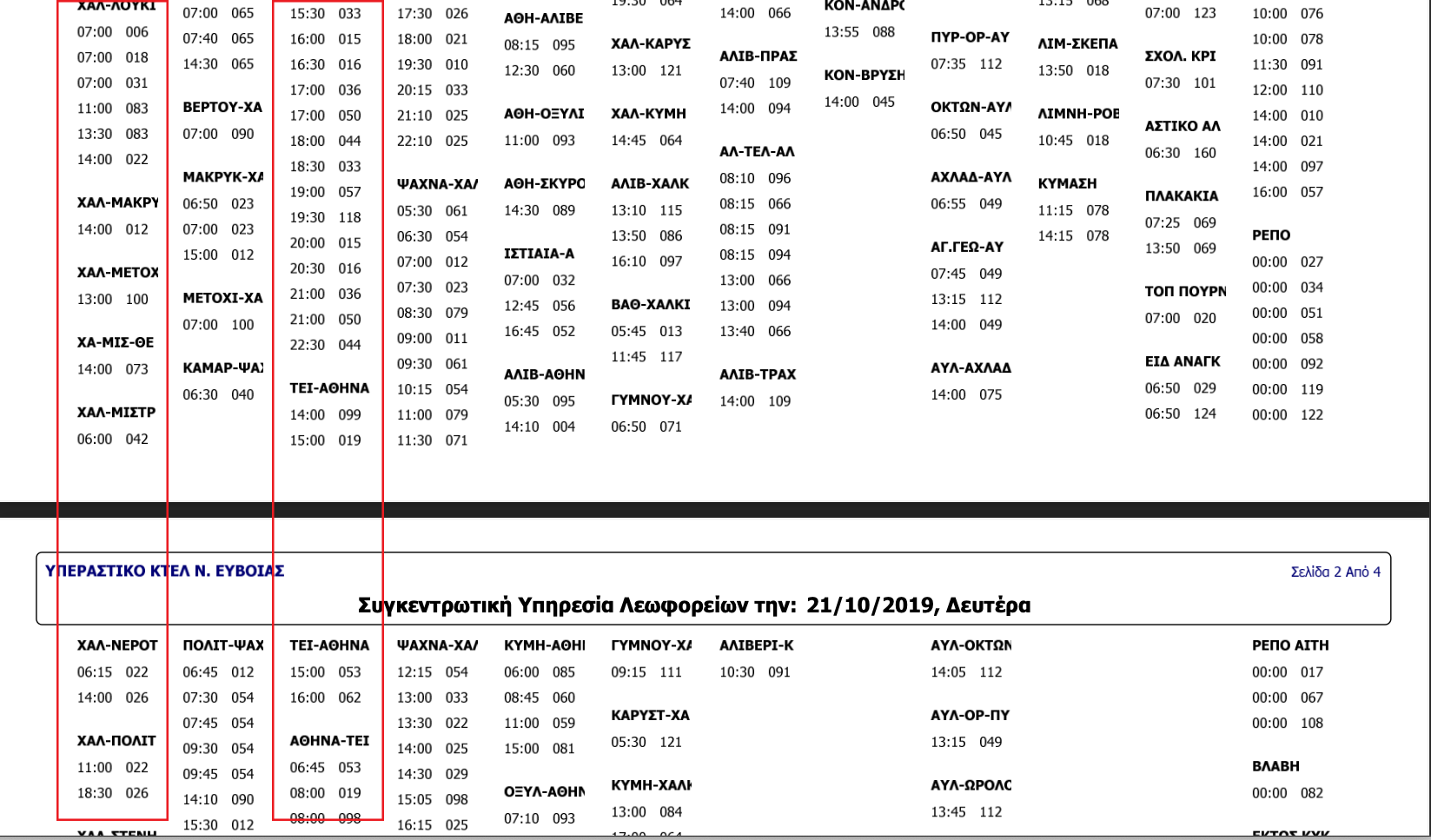 How Can I Draw Columns In A Multipage Pdf · Issue 837 · Davbfr Dart Pdf · Github