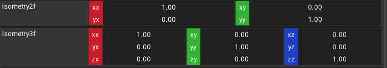 Inspector panel · Issue #35 · RobSimulatorGroup/gobot · GitHub